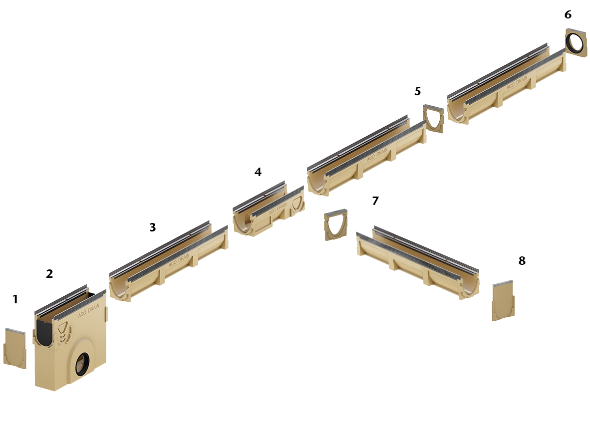 Multiline Light fra ACO – Diskret og holdbart linjedræn til effektiv afvanding